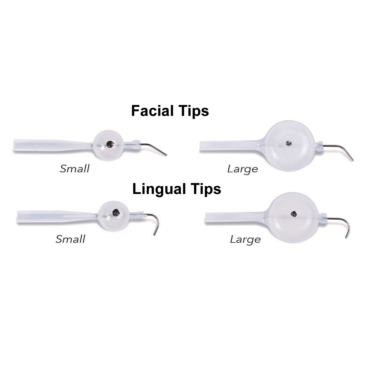 Reliance Orthodontic Products | Etchmaster Tips