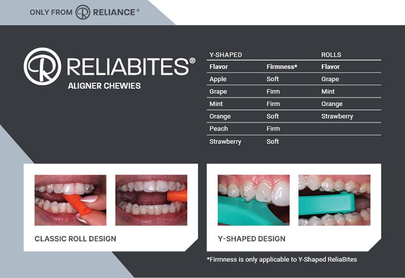Reliance Orthodontic Products | ReliaBites